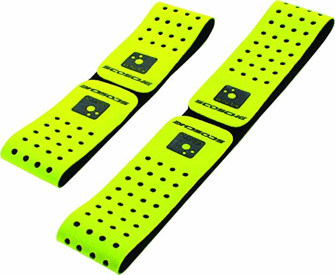 Scosche Rhythm+ Replacement Strap - Green Strap For Scosche Rhythm+ | eBay