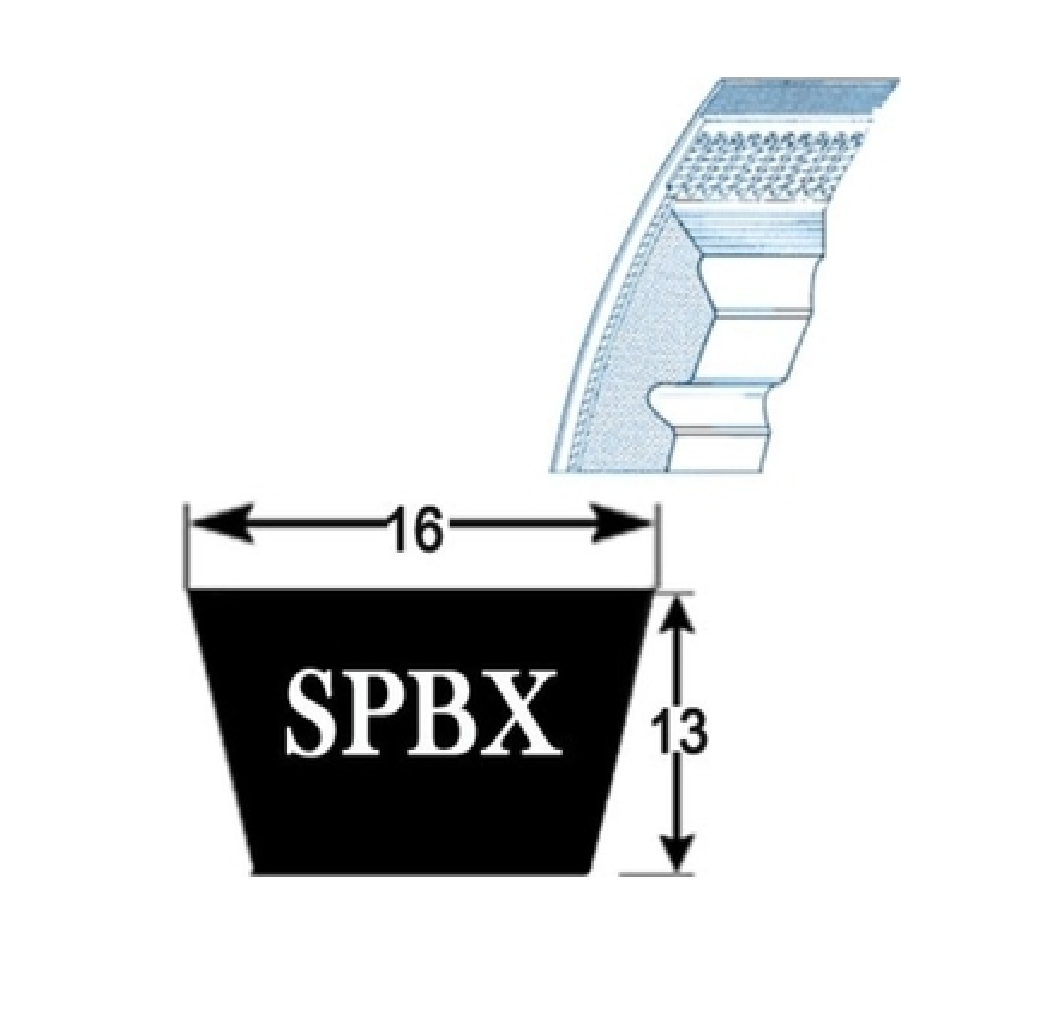 SPBX COGGED SPB SECTION V BELT SIZES SPBX1000 - SPBX2800 V BELT 16MM X ...