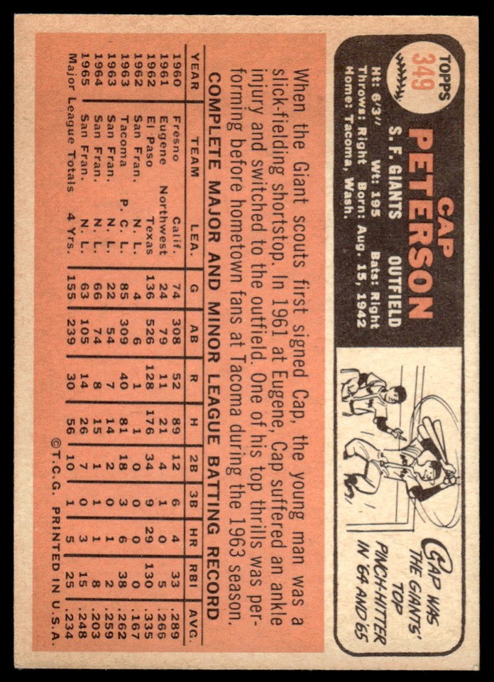 1966 TOPPS CAP PETERSON 349 VG-EX BASEBALL SAN FRANCISCO GIANTS | eBay