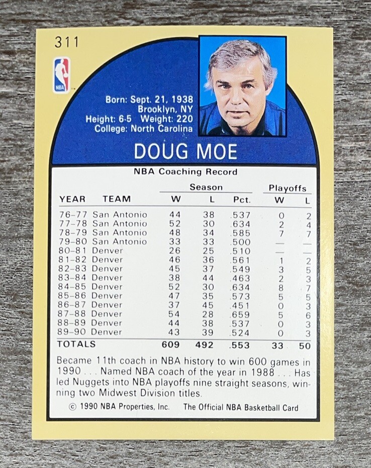 Doug Moe 1990-91 NBA Hoops Coach Nuggets #311 *6617* | eBay