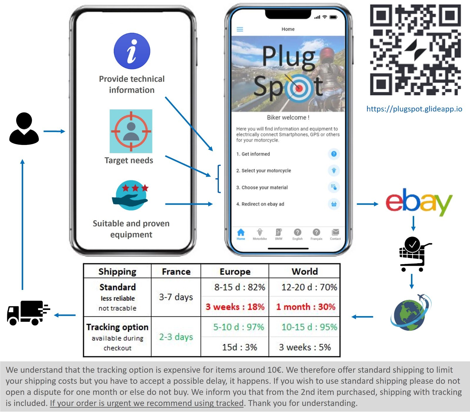 BMW 83300413585 Accessory Plug Set - R1200 R1250 GS GT RS RT S1000 XR ...