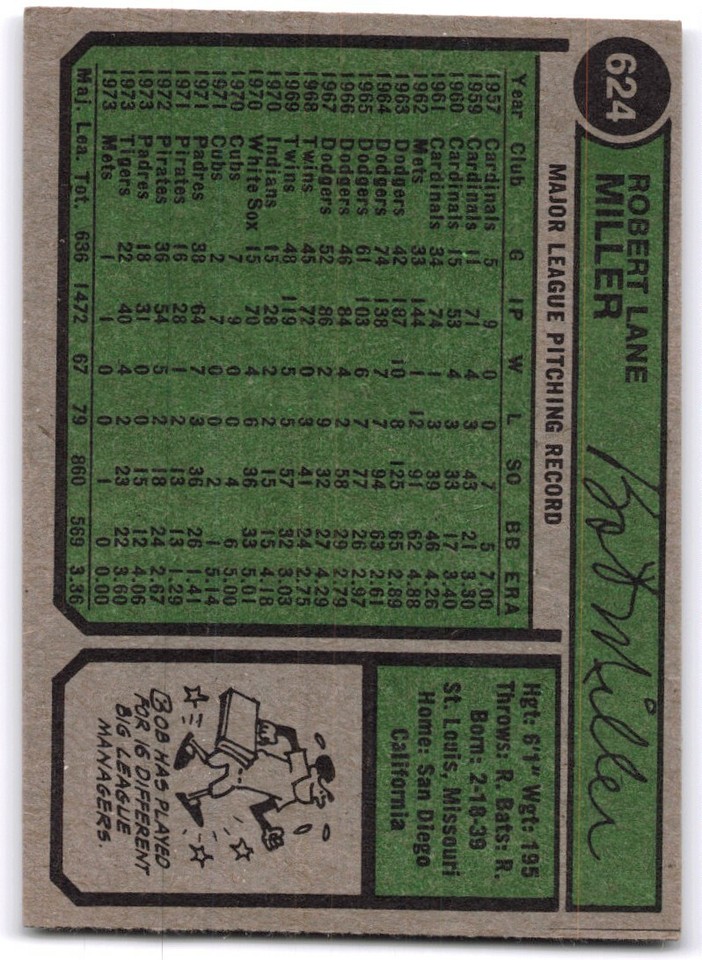 1974 Topps Bob Miller New York Mets #624 | eBay