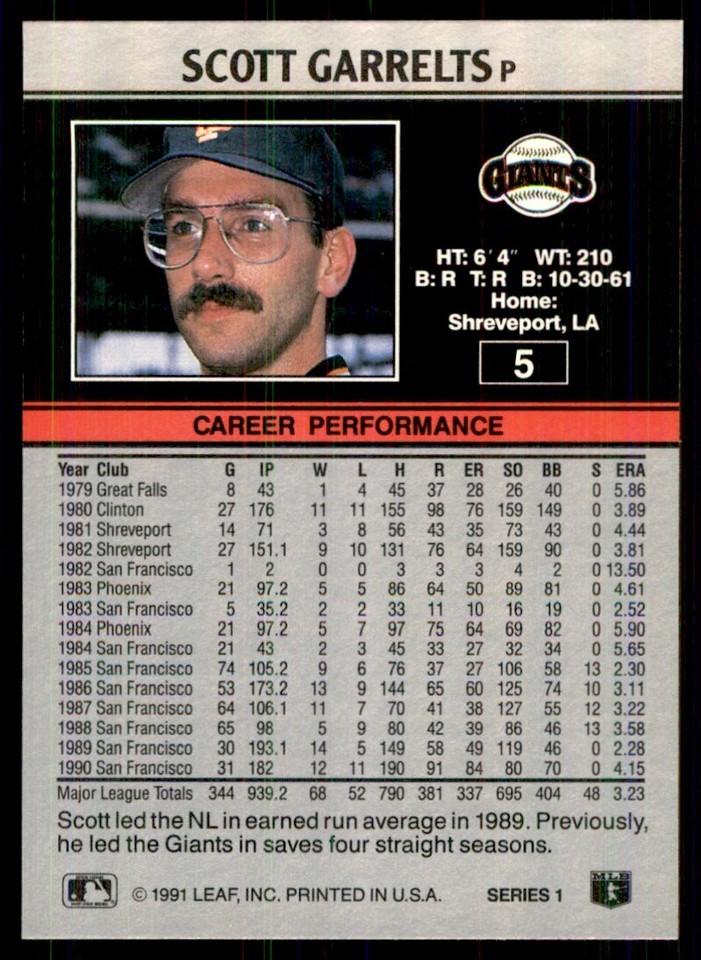 1991 Leaf Scott Garrelts Baseball Cards #5 | eBay