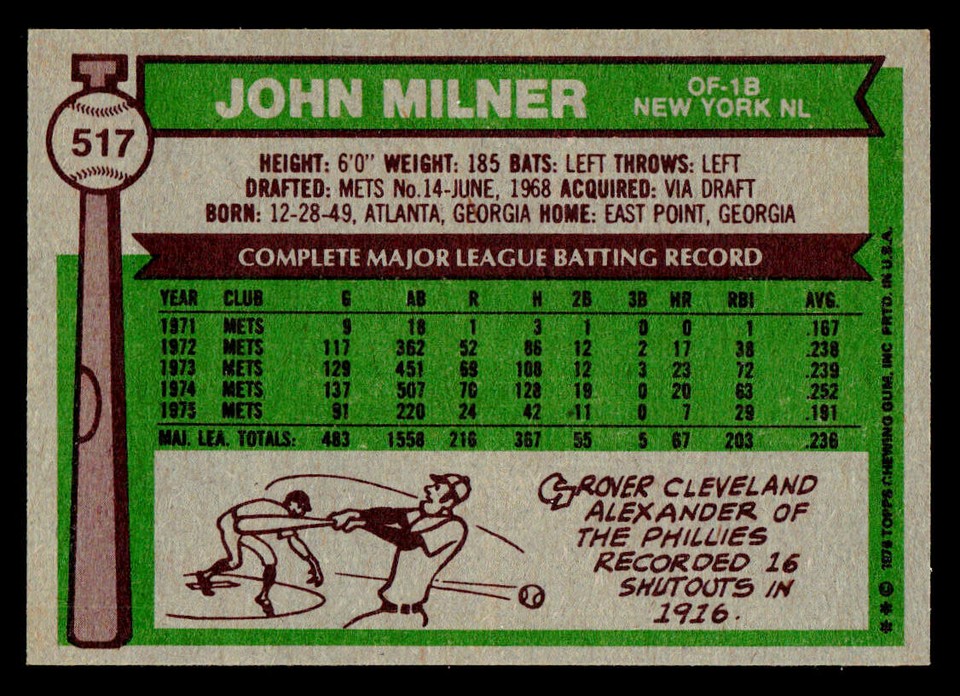 1976 Topps Baseball Card #517 John Milner New York Mets | eBay