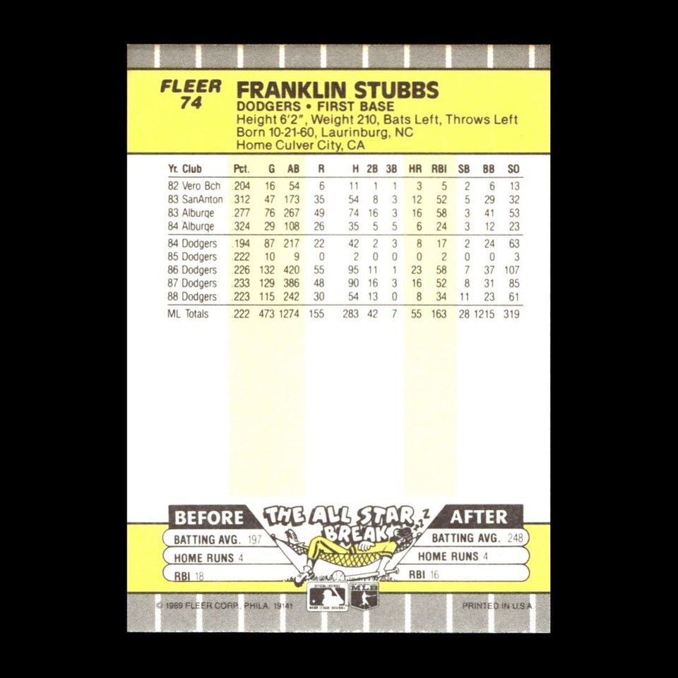 Franklin Stubbs 1989 Fleer Los Angeles Dodgers #74 R322C 74 | eBay