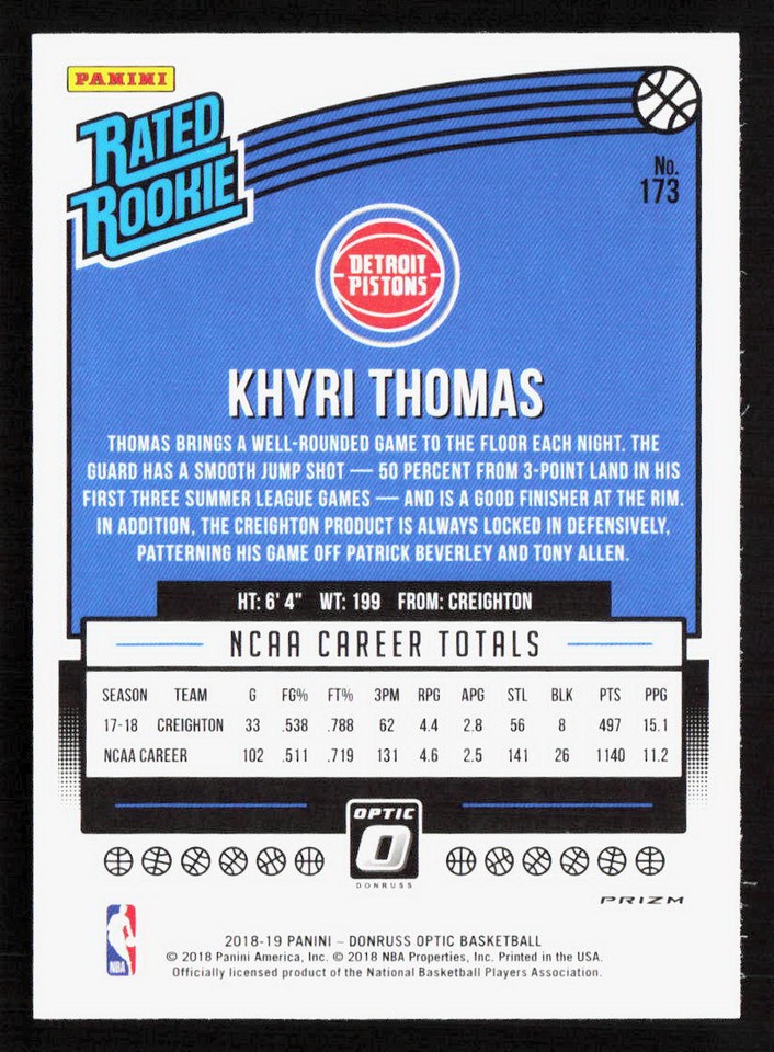 2018-19 Panini Donruss Optic Khyri Thomas Shock Rookie RC #173 Detroit ...