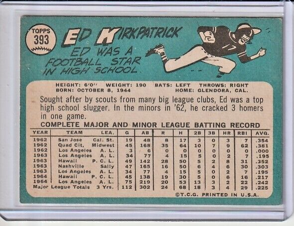 Ed Kirkpatrick-California Angels-1965 Topps Baseball Card #393 | eBay