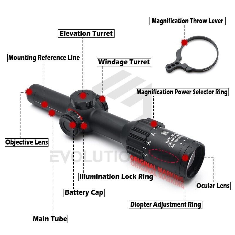 TANGO6T Scope 1-6x24mm 30mm FFP DWLR6 Illum 0.2 MRAD, FDE/BK | eBay