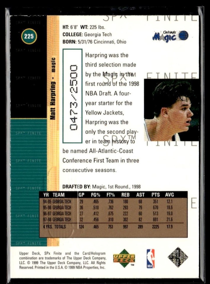 1998-99 SPx Finite Matt Harpring RC 0473/2500 Orlando Magic #225 | eBay