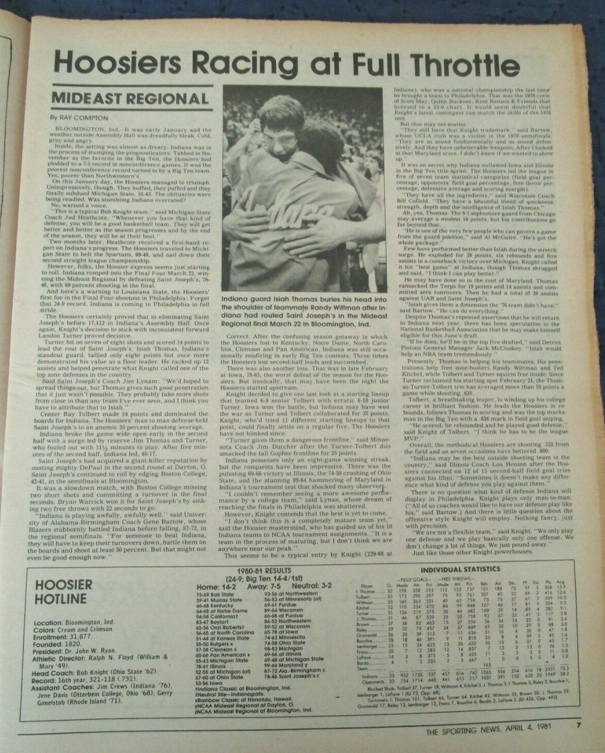 THE SPORTING NEWS APRIL 4, 1981 FINAL FOUR PREVIEW JEFF LAMP ISIAH ...