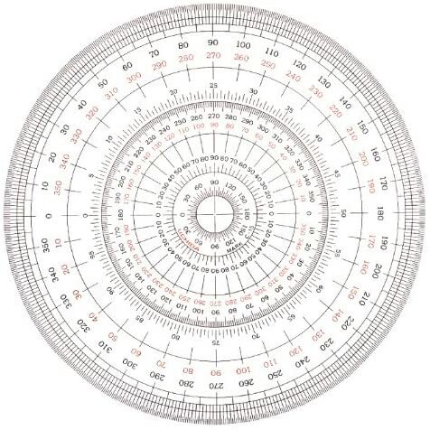 Protractor Full Circle