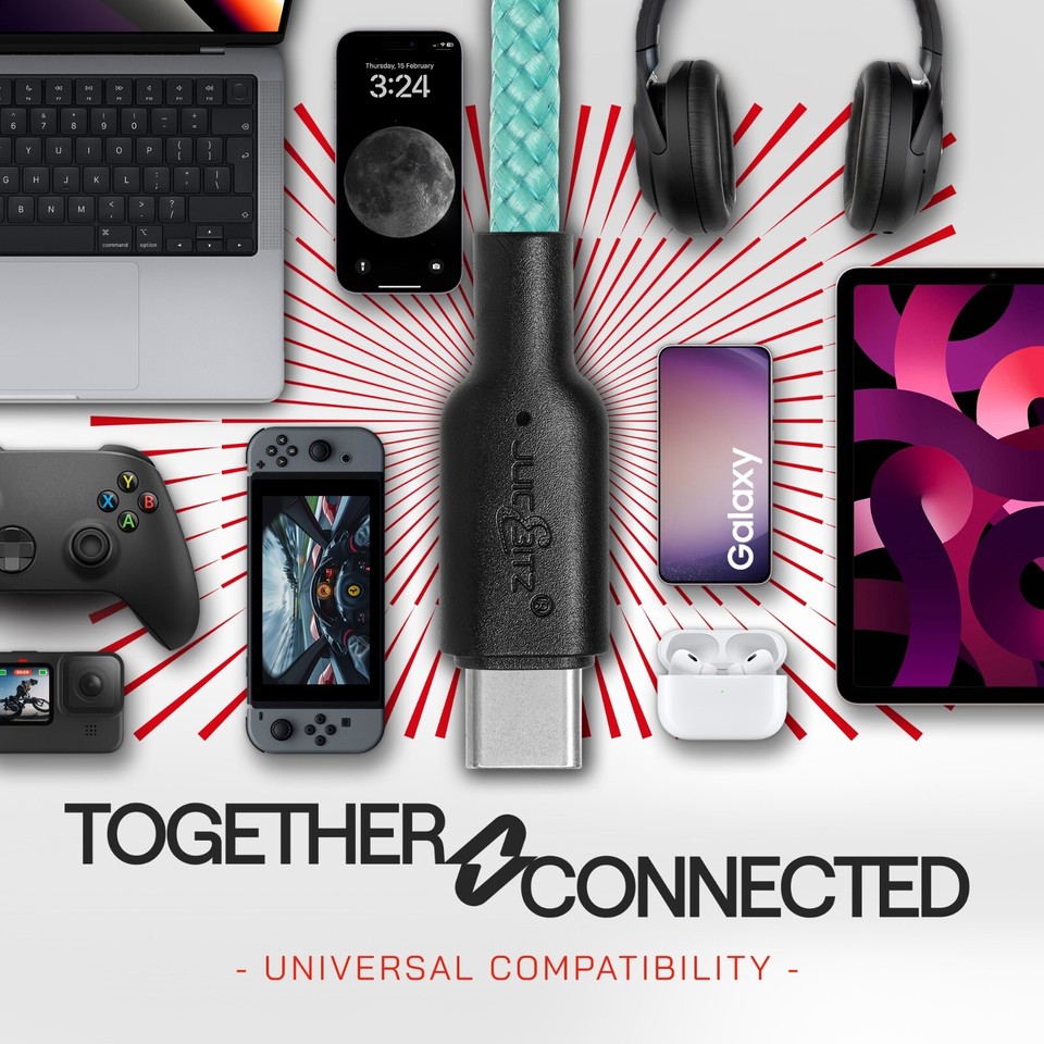 USB C to USB C Fast Charger PD 100W Dual Type C Charging Data Sync USB ...