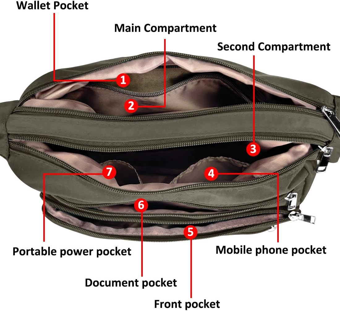 RFID Purses for Women Fabric Nylon Multi Pocket Crossbody Bag Ladies ...