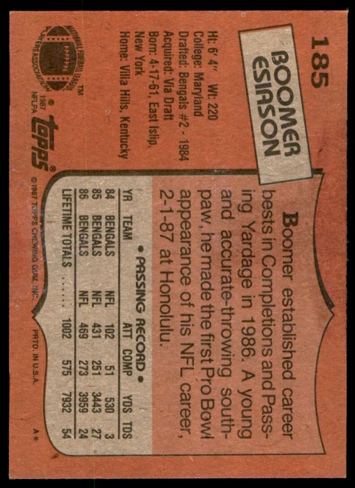 1987 Topps Boomer Esiason C Football Cards #185 | eBay