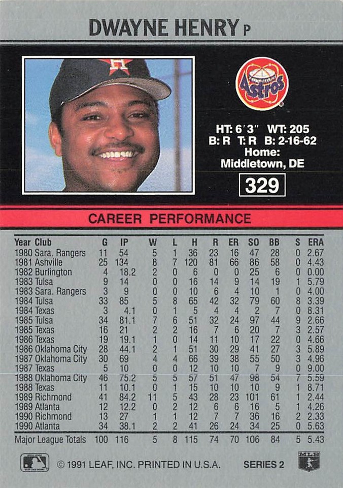 1991 Leaf #329 Dwayne Henry Houston Astros | eBay