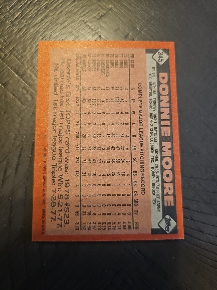 1986 Topps - #345 Donnie Moore California Angels Pitcher | eBay