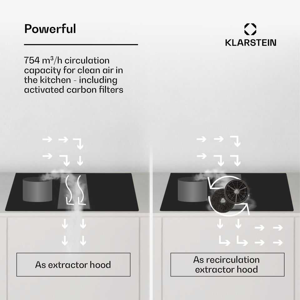 Cooker Hood Induction Hob Kitchen Extractor Fan Electric Cooker 90 cm 4 ...