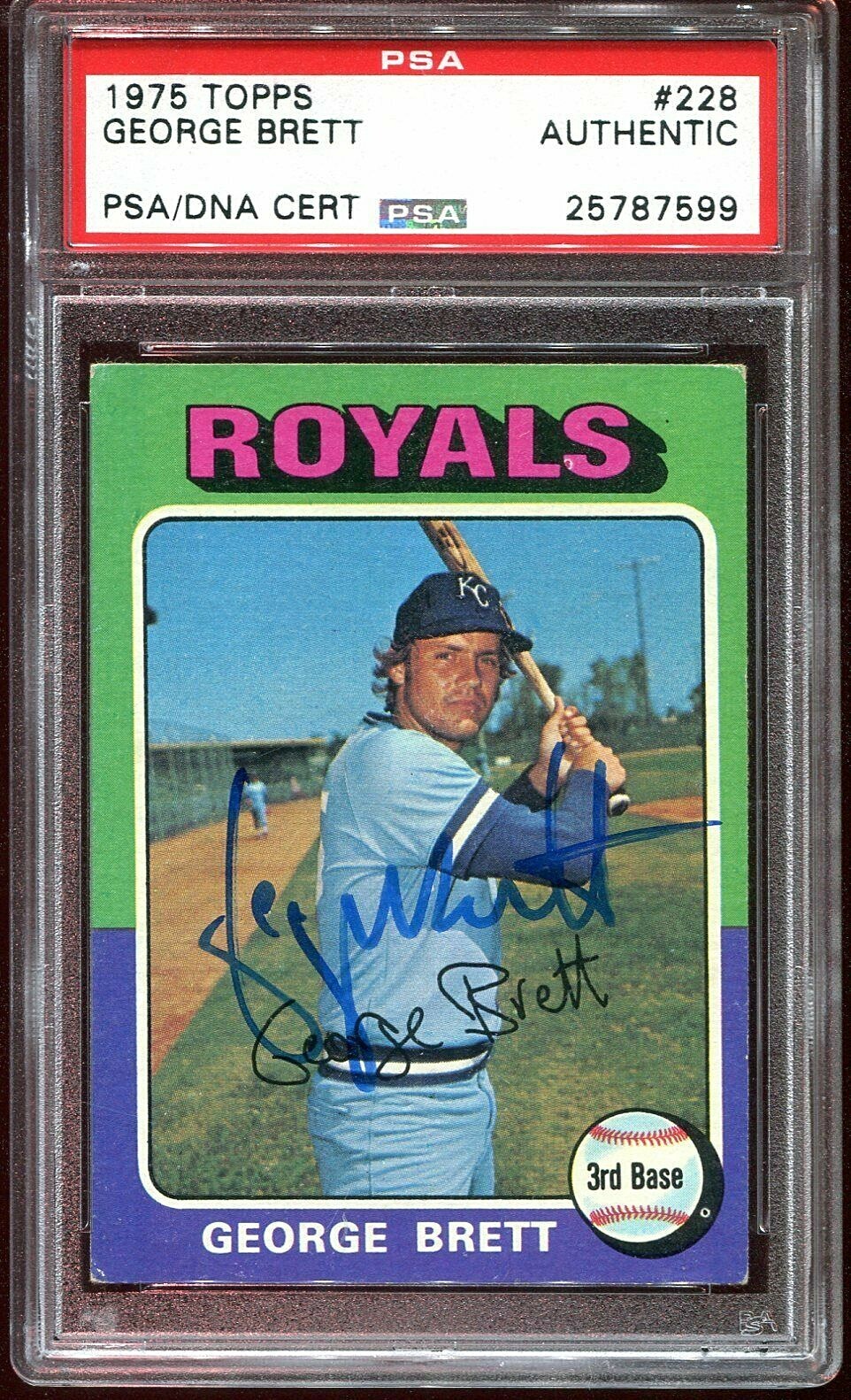 George Brett Autographed Memorabilia | Signed Photo, Jersey ...