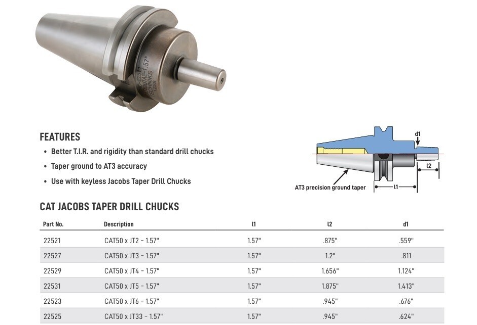 Techniks CAT50 Jacobs Taper JT#33 Drill Mill Chuck 22525 | eBay