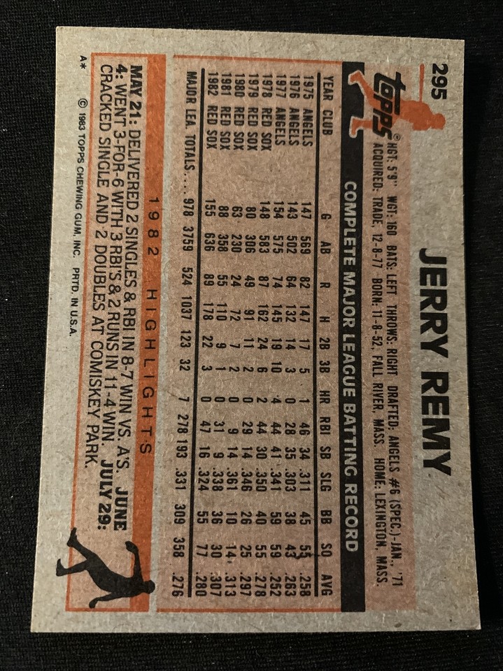 1983 Topps Baseball Card #295 Jerry Remy Boston Red Sox NMMt Free ...