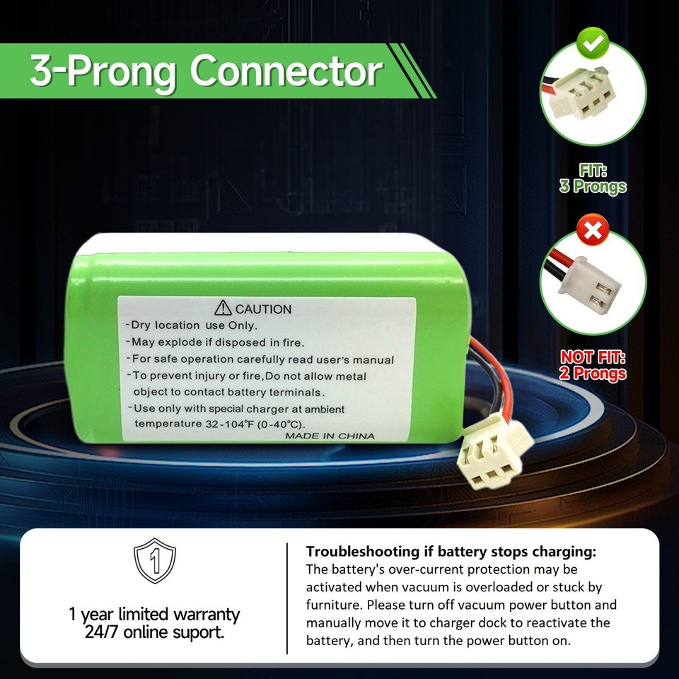 Coredy R300, R500+, R580, R600, R650, R3500, R3500S Vacuums Replacement ...