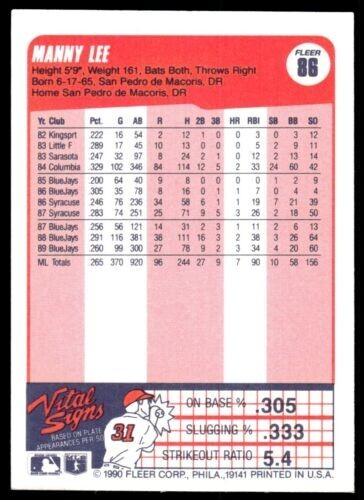 1990 Fleer Baseball Card Manny Lee Toronto Blue Jays #86 | eBay