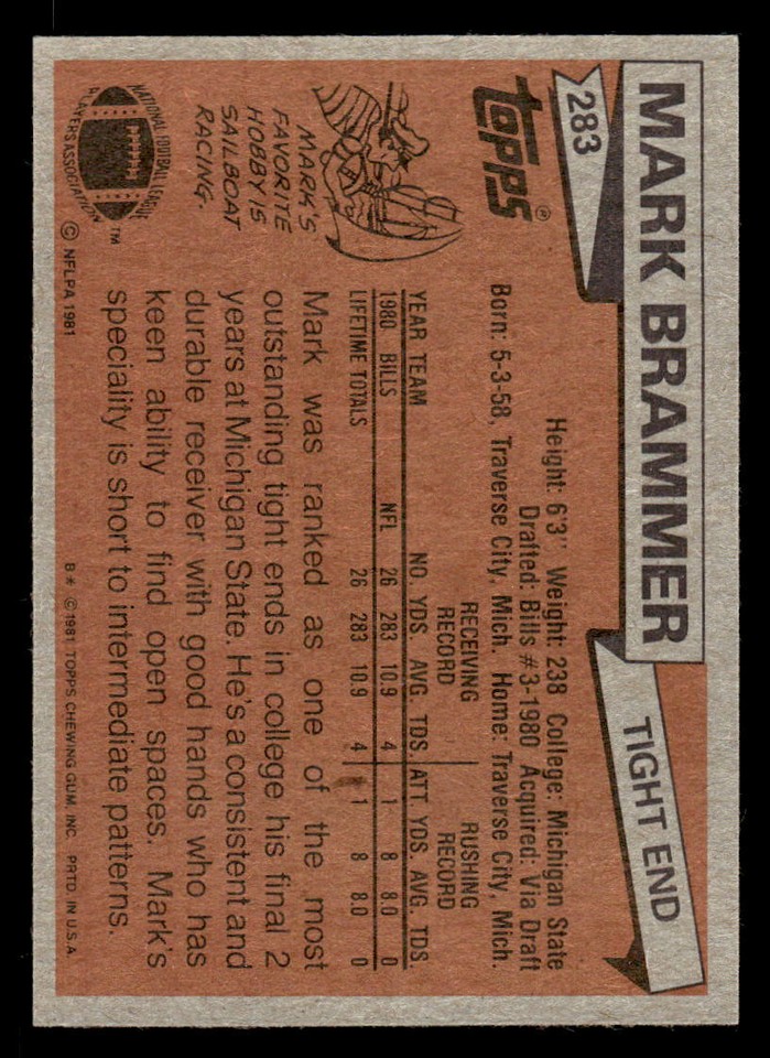 1981 Topps #283 Mark Brammer | eBay