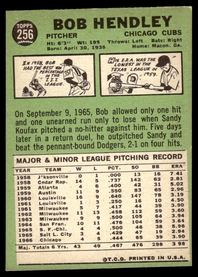 1967 Topps Bob Hendley Chicago Cubs #256 ^ | eBay