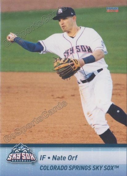 2018 Colorado Springs Sky Sox Nate Orf RC Rookie Milwaukee Brewers | eBay