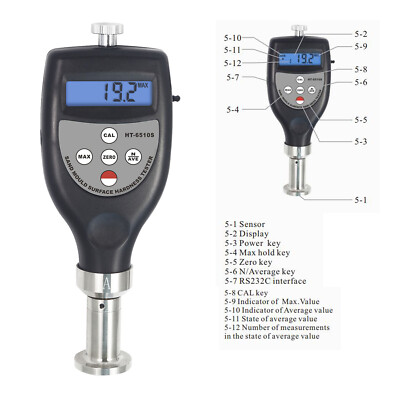Other - Durometer Gauge