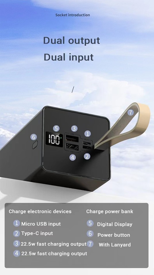 22.5W 5/80000mAh Power Bank Large Capacity Fast Charge External ...