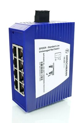 Hirschmann Standard Line Unmanaged Rail Switch | SPIDER-SL-20 ...