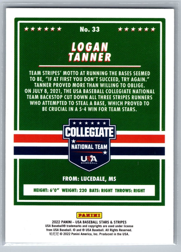 2022 Panini USA Baseball Stars & Stripes #33 Logan Tanner US National ...