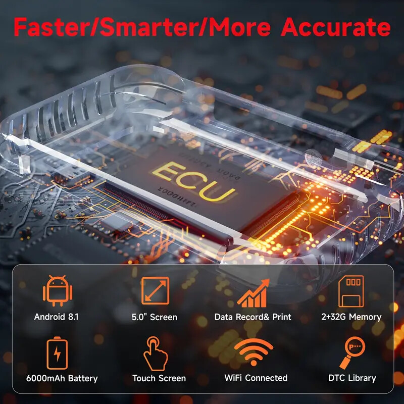 LAUNCH OBD Scanner ABS SRS Engine System Code Reader Car Diagnostic ...