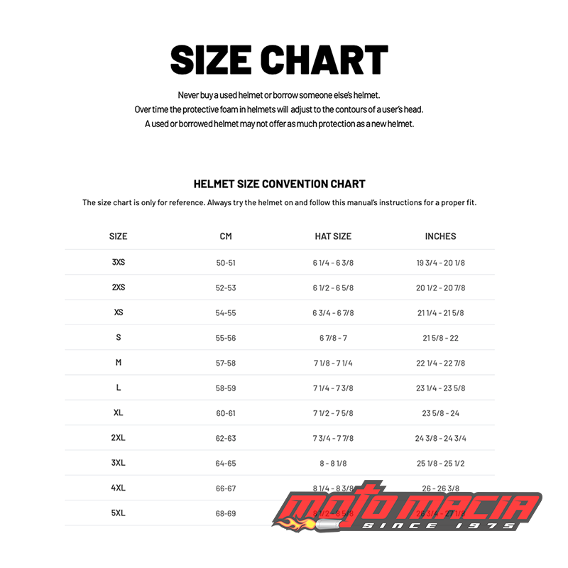 RPHA Helmets Helmet HJC Helmet HJC RPHA11Pro Sonic Sega Pick Size | eBay
