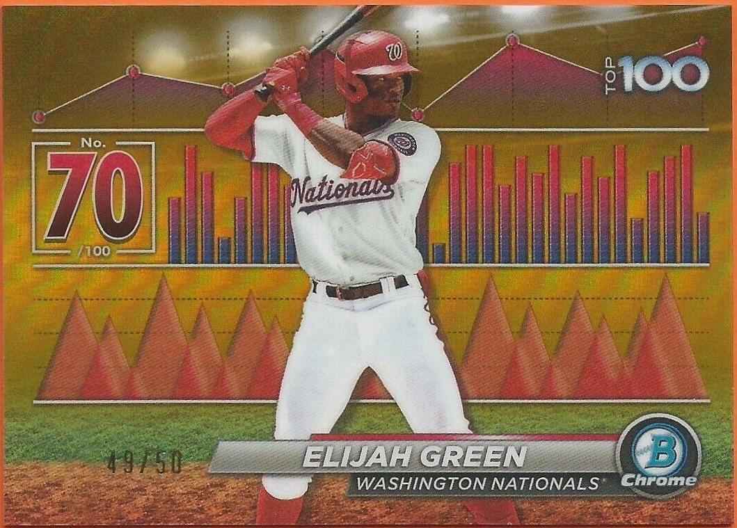 2024 Bowman - Bowman Scouts Top 100 Elijah Green #BTP-70 Gold Refractor ...