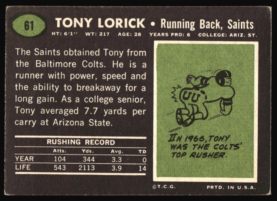 1969 Topps Tony Lorick #61 New Orleans Saints | eBay