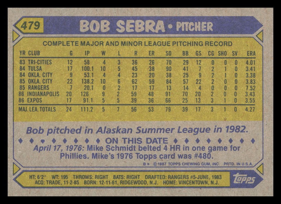 1987 Topps #479 Bob Sebra Montreal Expos Baseball Card | eBay