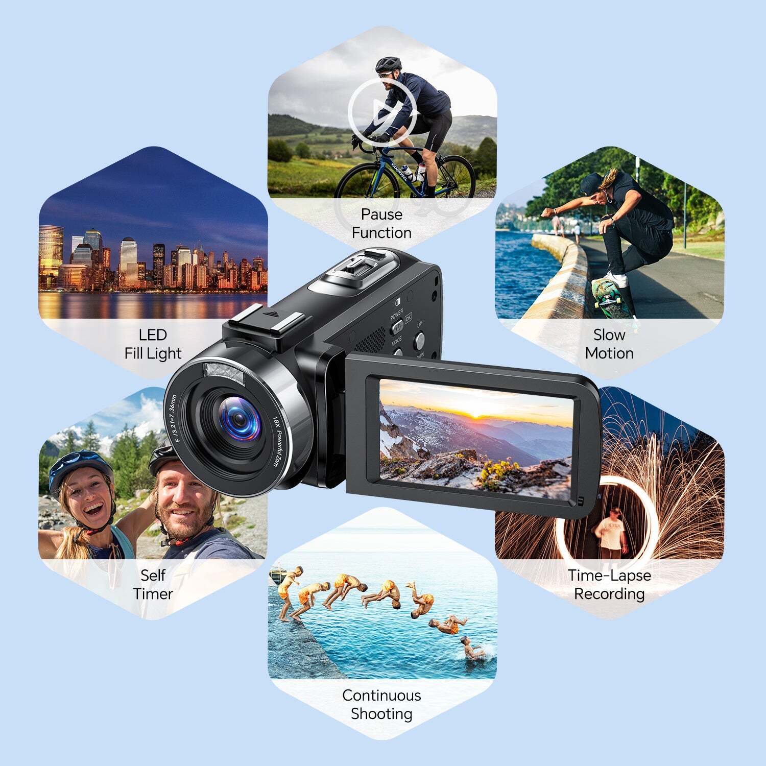 4K 30FPS 42MP Handheld Digital Video Camera Camcorder 18X Zoom W/LED ...
