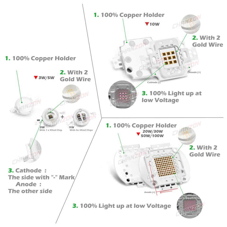 730Nm 850Nm 940Nm High Power Smd Cob Ir Led Chip 3W 5W 10W 20W 30W 50W ...