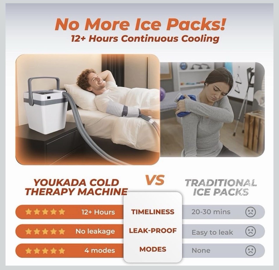 NEW Cold Therapy System, Programable Ice Therapy Machine, Post-Surgery ...