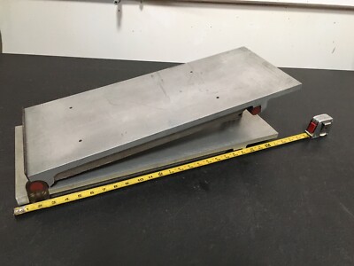 Grinding - Sine Plate