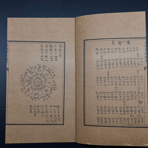 Vintage Chinese Divination 4 Books Thread-Bound - Nanyang Zhang zhen ...