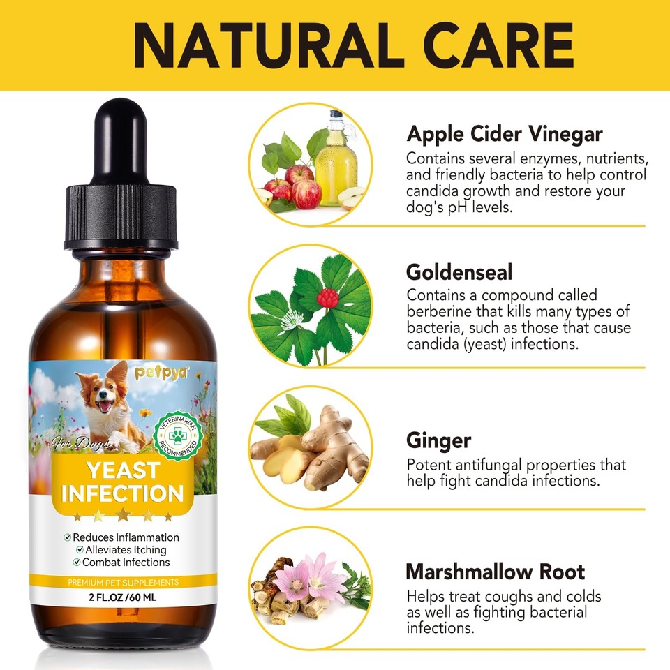 Yeast Infection Treatment for Dogs, Natural 2.02FL.OZ(dog yeast), blue ...