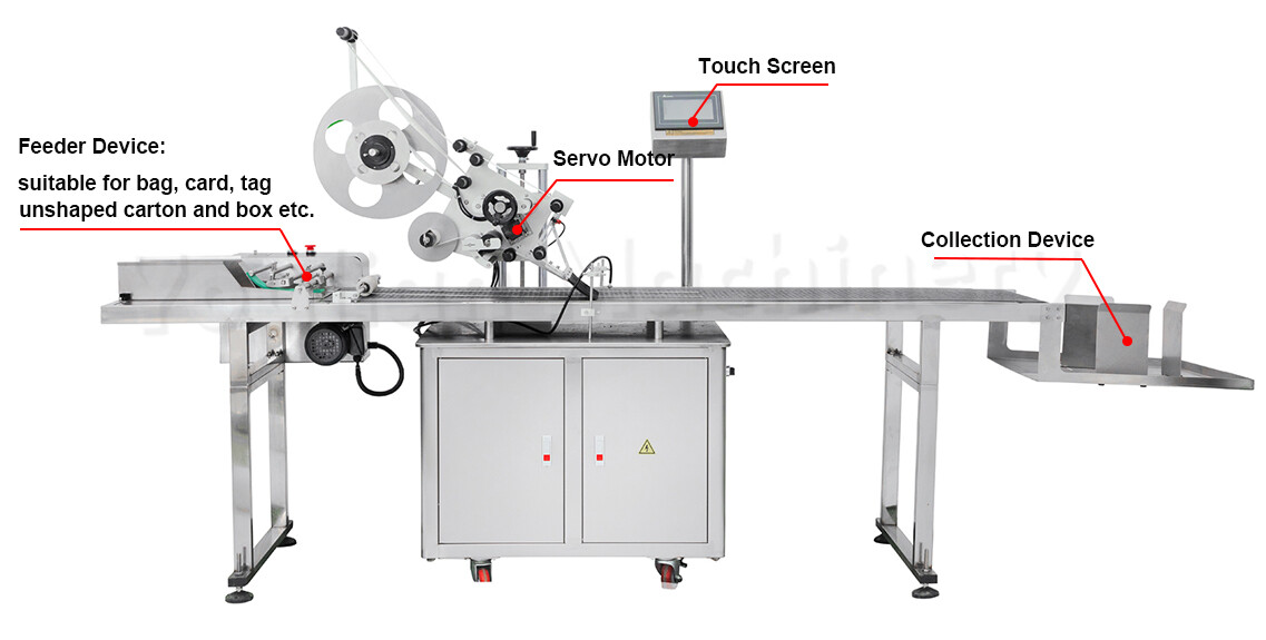 Automatic Flat Applicator Plane Paging Labeling Machine for Carton Box ...