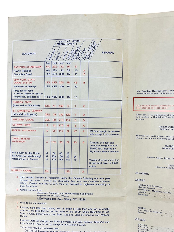 Vintage 1967 EXPO 67 Nautical Chart Index Water Routes MAP Montreal ...
