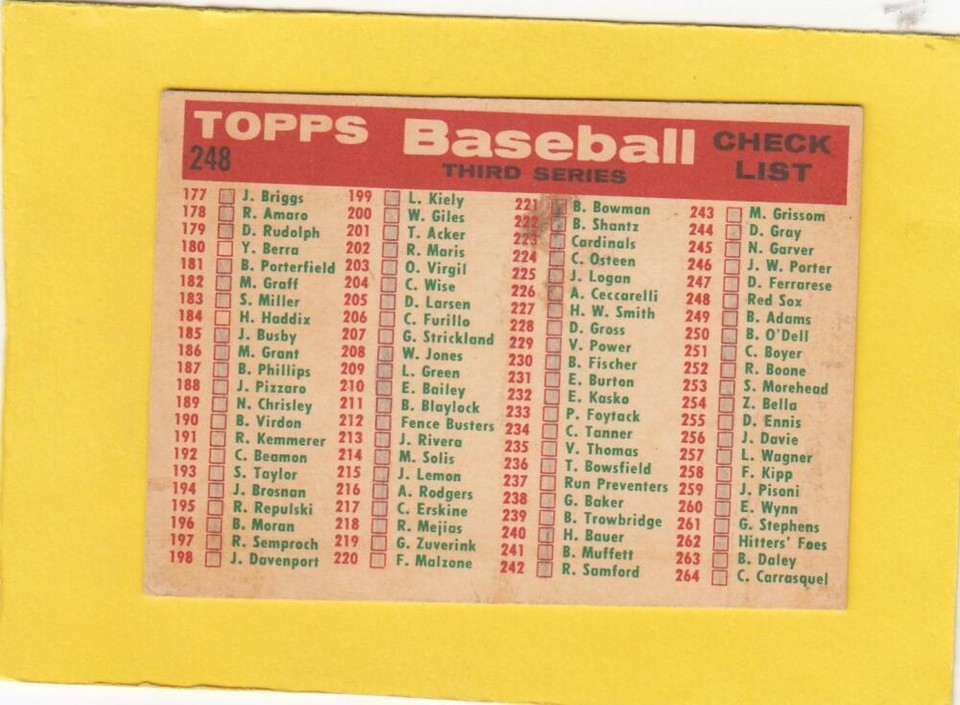 1959 Topps #248 Boston Red Sox Checklist 177-264 VG Very Good #20072 | eBay