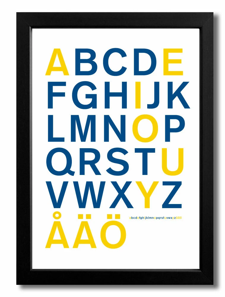 Swedish Alphabet Poster