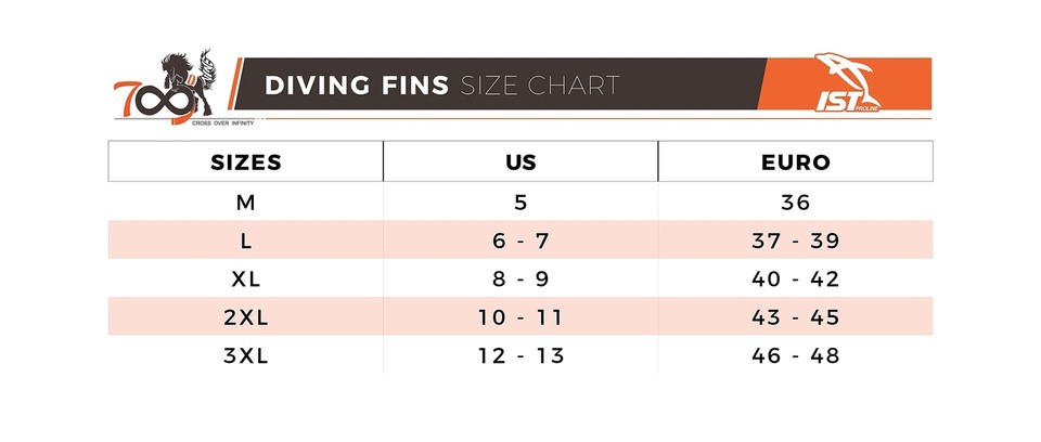 IST Rubber Rocket Scuba Diver Fins, Military Special Ops Gear, Deep Sea ...