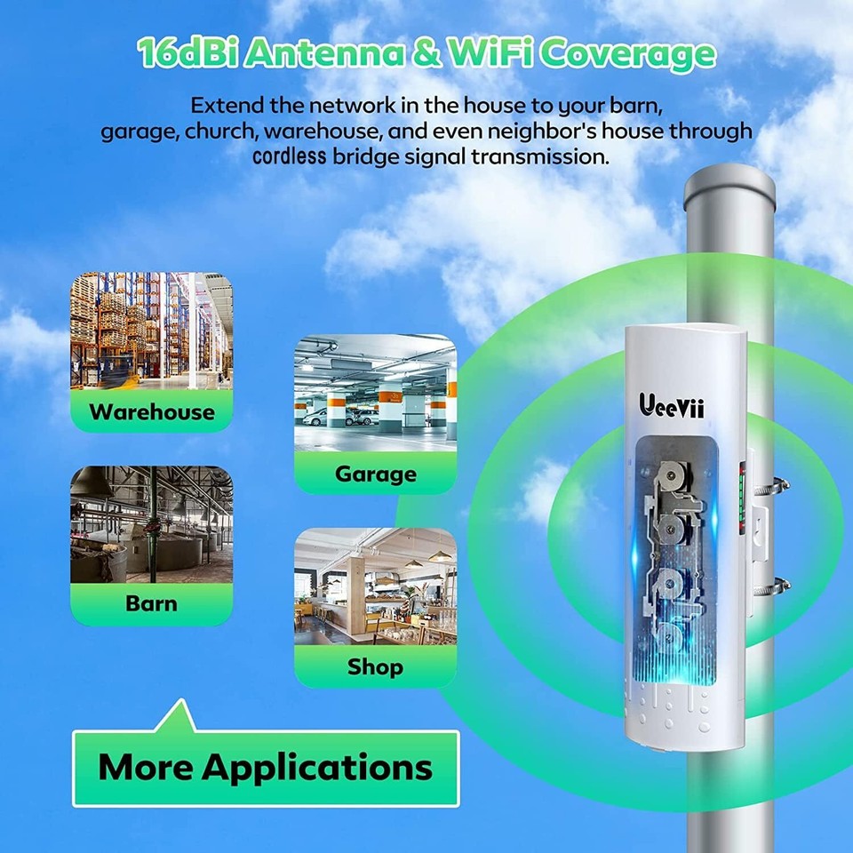 Ueevii Wireless Bridge Gigabit High Speed Point to Point WiFi Outdoor ...